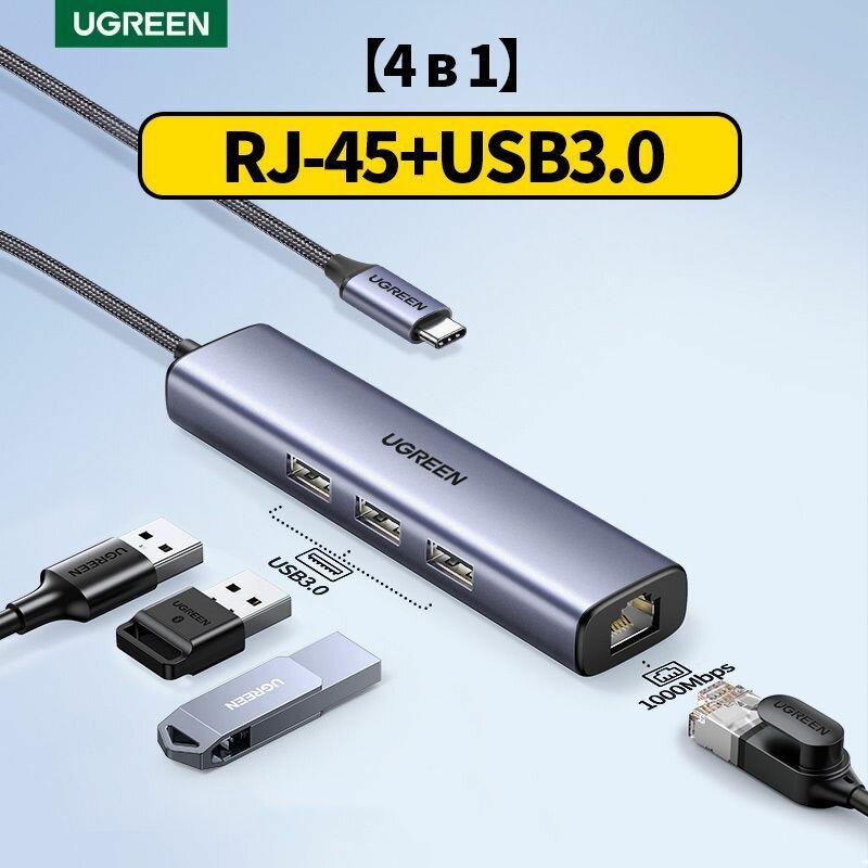 USB-Концентратор UGREEN 4-in-1 (20920), RJ-45, USB 3.0 Hub