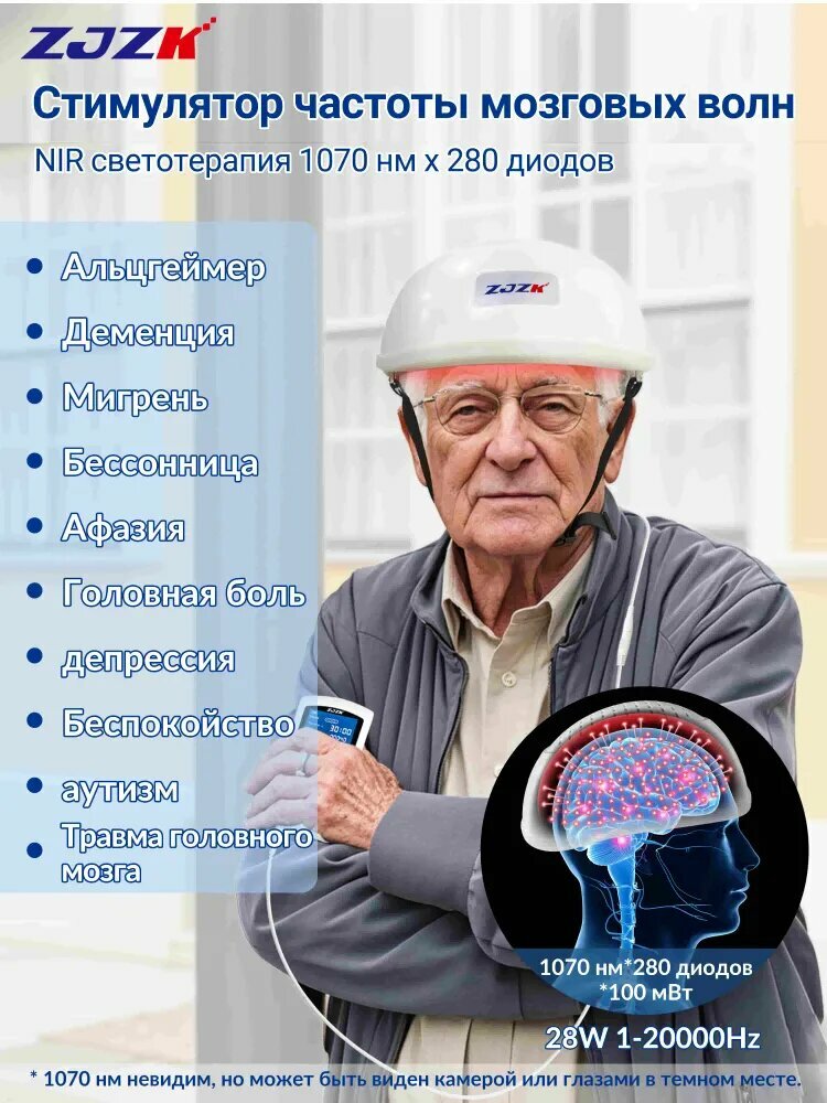 Инфракрасный шлем 1070нм — устройство для терапии при болезни Паркинсона и Альцгеймера