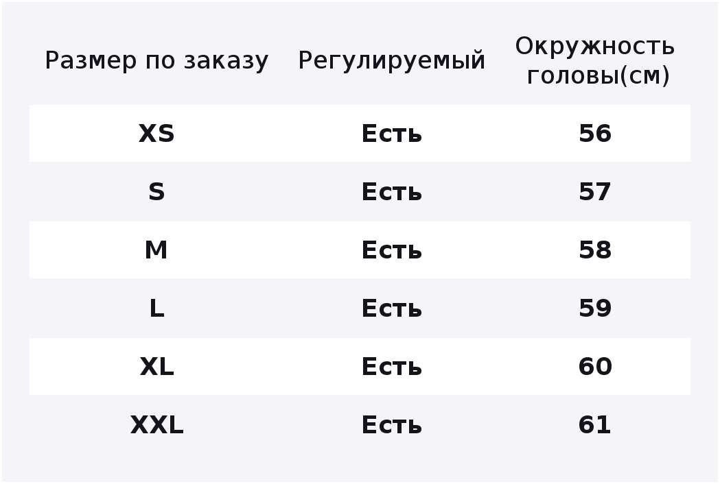 Бейсболка Prada для мужчин, размер XL — фото 1