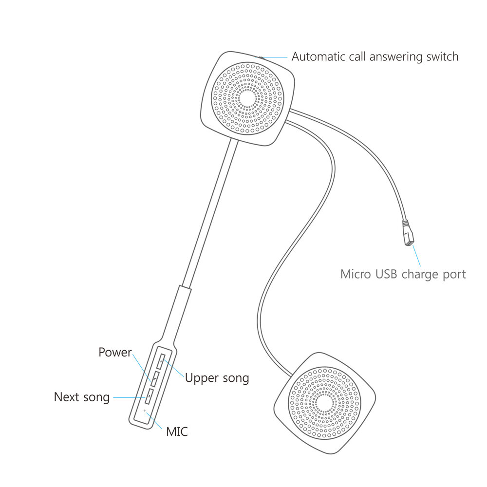 Наушники BT беспроводные, для мотоцикла-интеркома, шлем, стереодинамик, без рук для мотоциклистов.