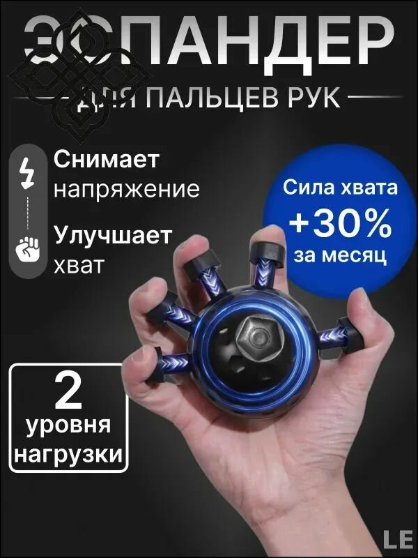 Тренажер для кисти Эспандер-шар