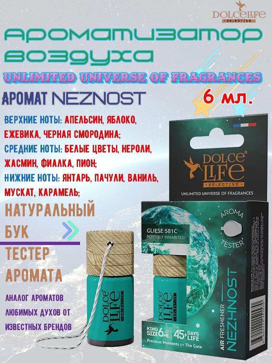 Ароматизатор подвесной, бутылочка, Nezhnost