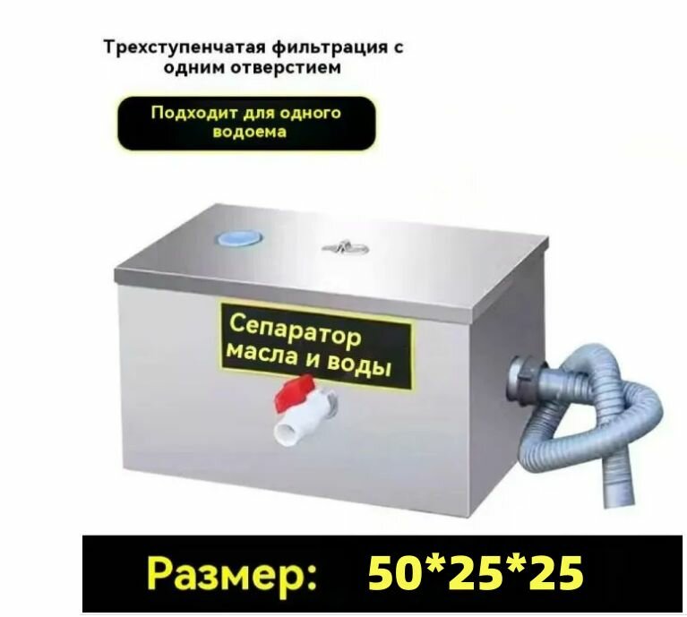 Жироуловитель под мойку / Жироуловитель Легко переполнять