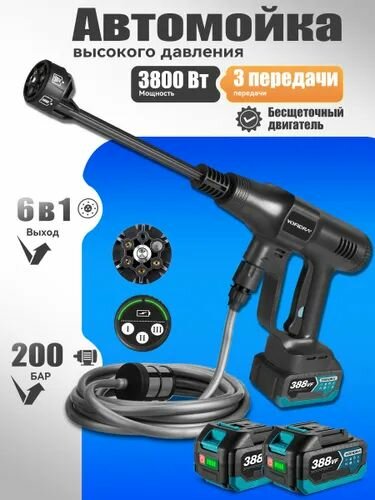 Минимойка