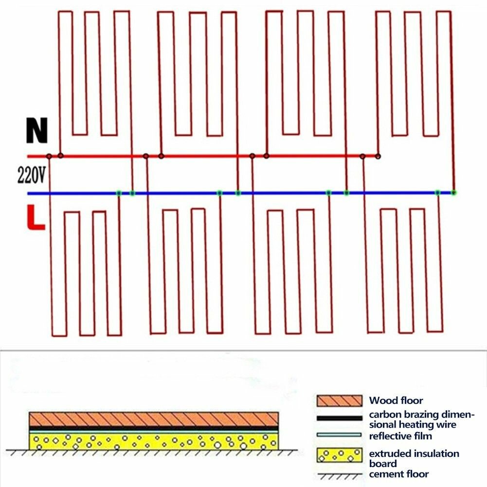 OZ-URJSH-12k 33 Ом нагревательный провод из углеродного волокна, инфракрасный силиконовый нагревательный кабель