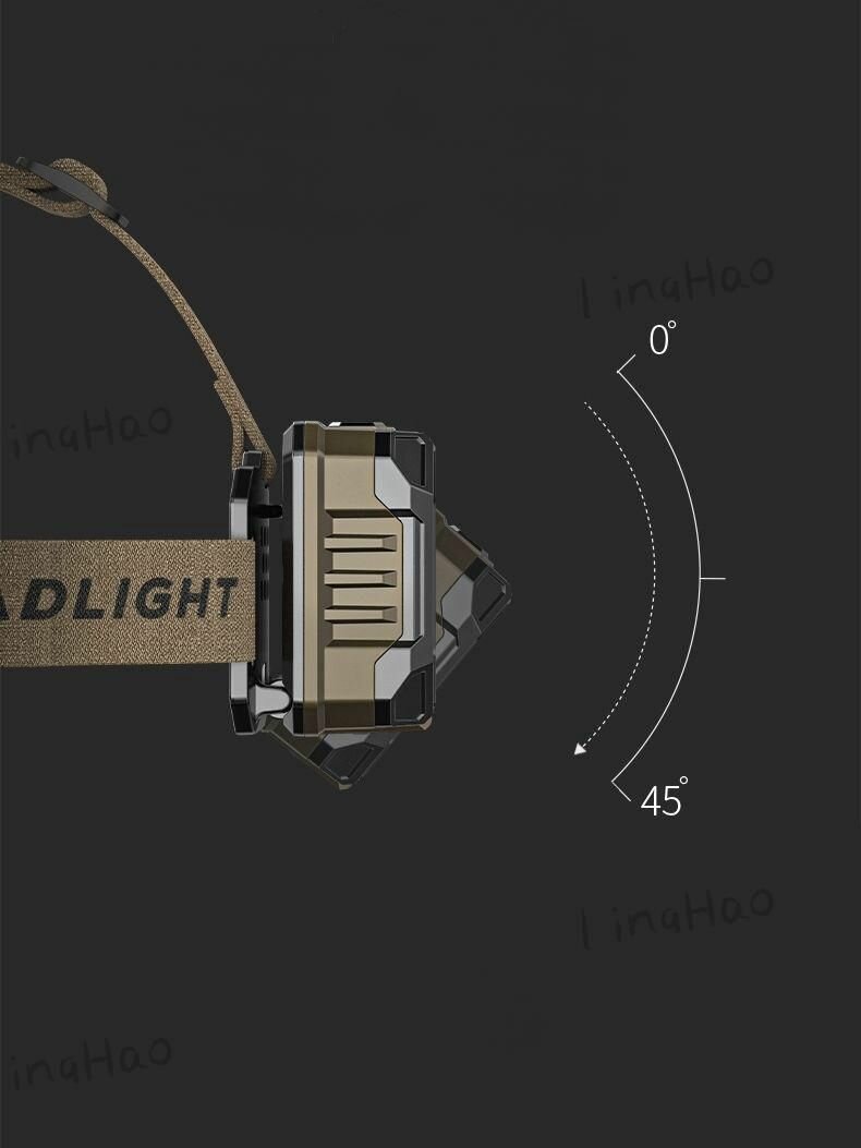 Налобный фонарь