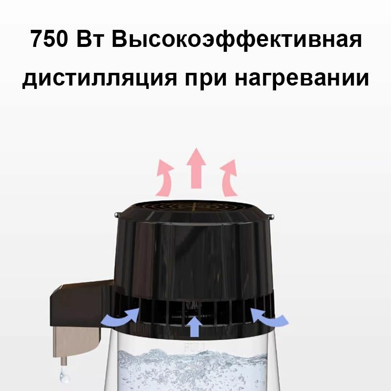Аквадистиллятор — фото 1