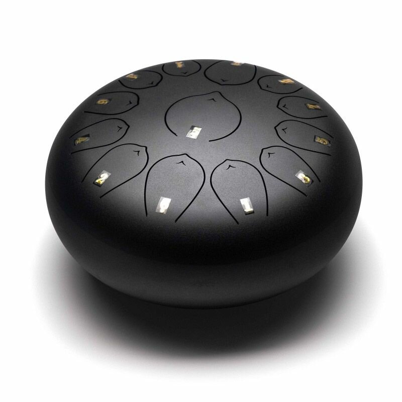 Foix FTD-1213C-BK Глюкофон