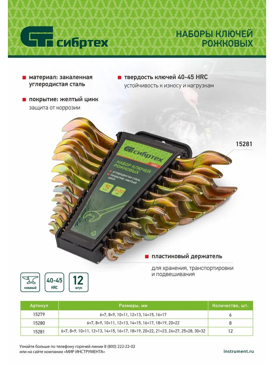 Набор ключей рожковых 6-17 мм, 6 шт, желтый, СИБРТЕХ, 15279