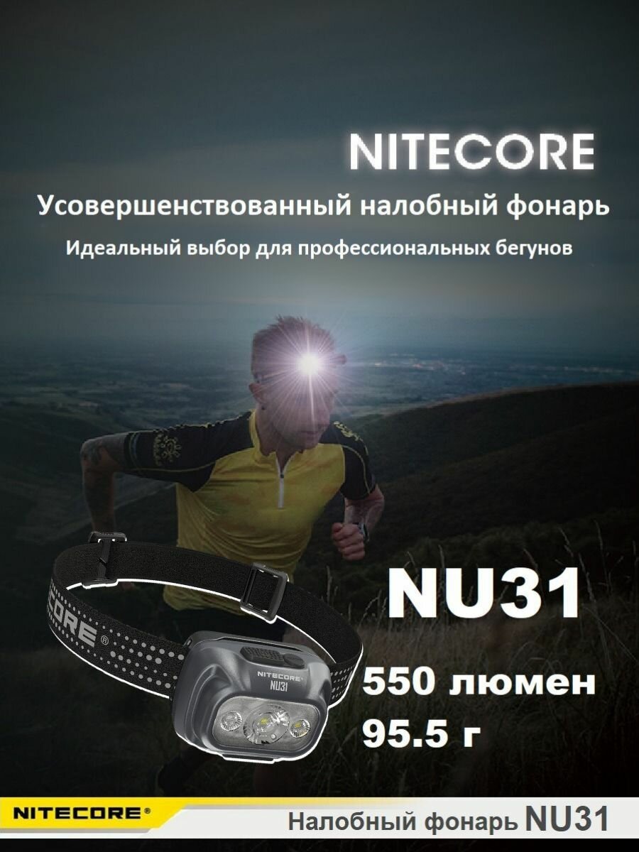 Фонарь налобный 550 люмен аккумуляторный NITECORE NU31 серый