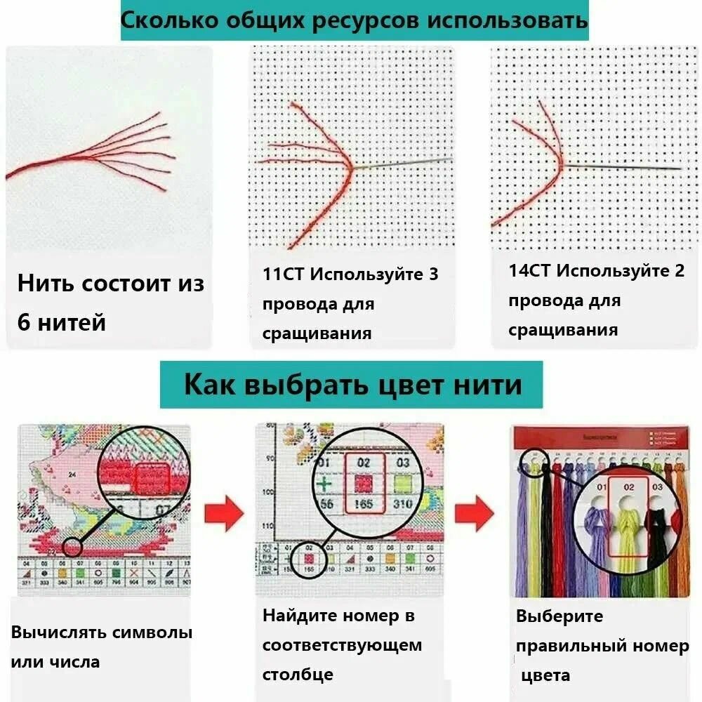 Набор для вышивания — фото 1