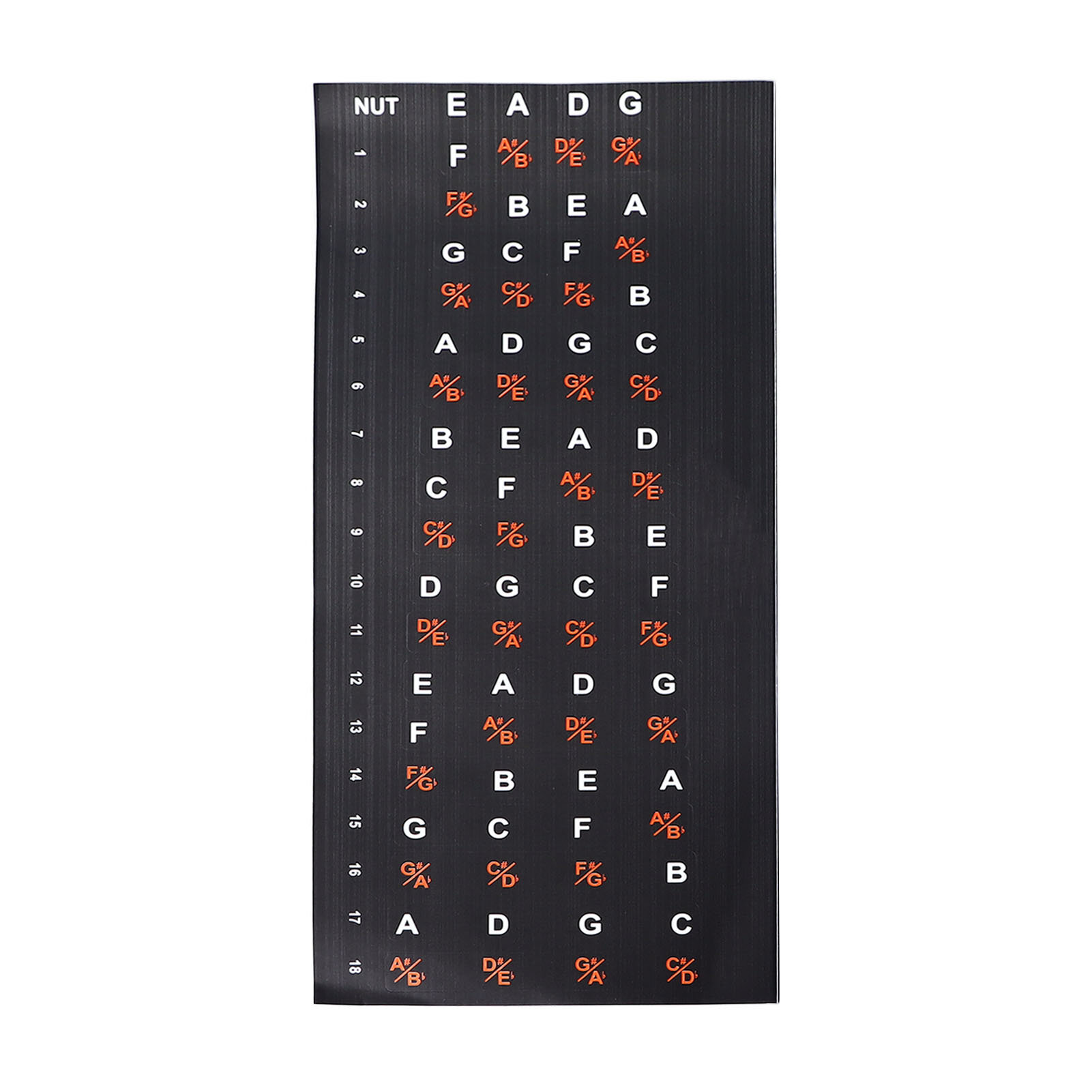 Наклейка на гриф гитары с указанием аккордов, ладов, нот и аппликатуры для начинающих, 4 струны.