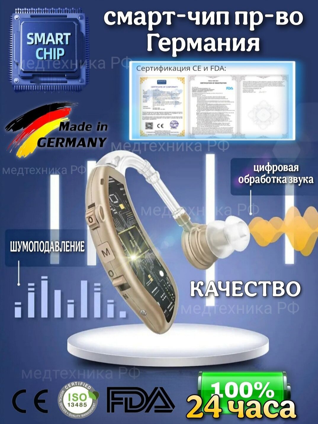 Слуховой аппарат для пожилых людей заушного типа цифровой с зарядкой аккумуляторный мощный немецкое качество