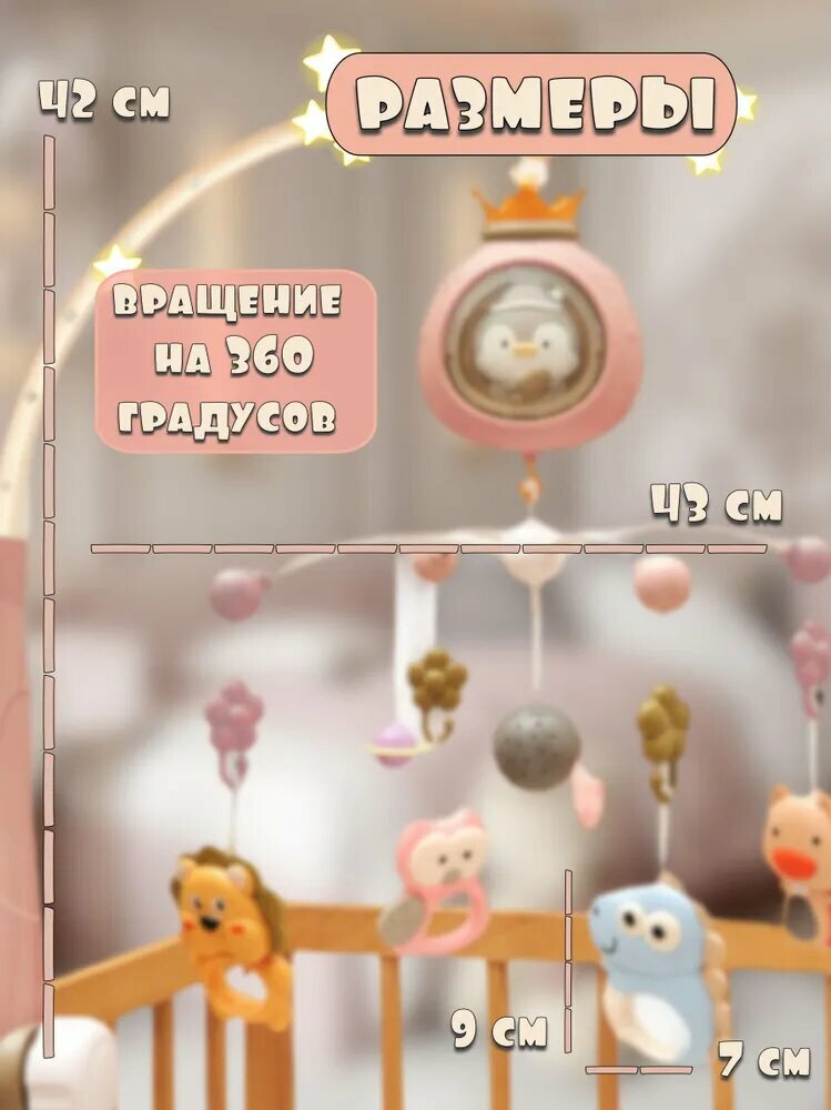 Музыкальный мобиль с проектором и ночником для новорожденных