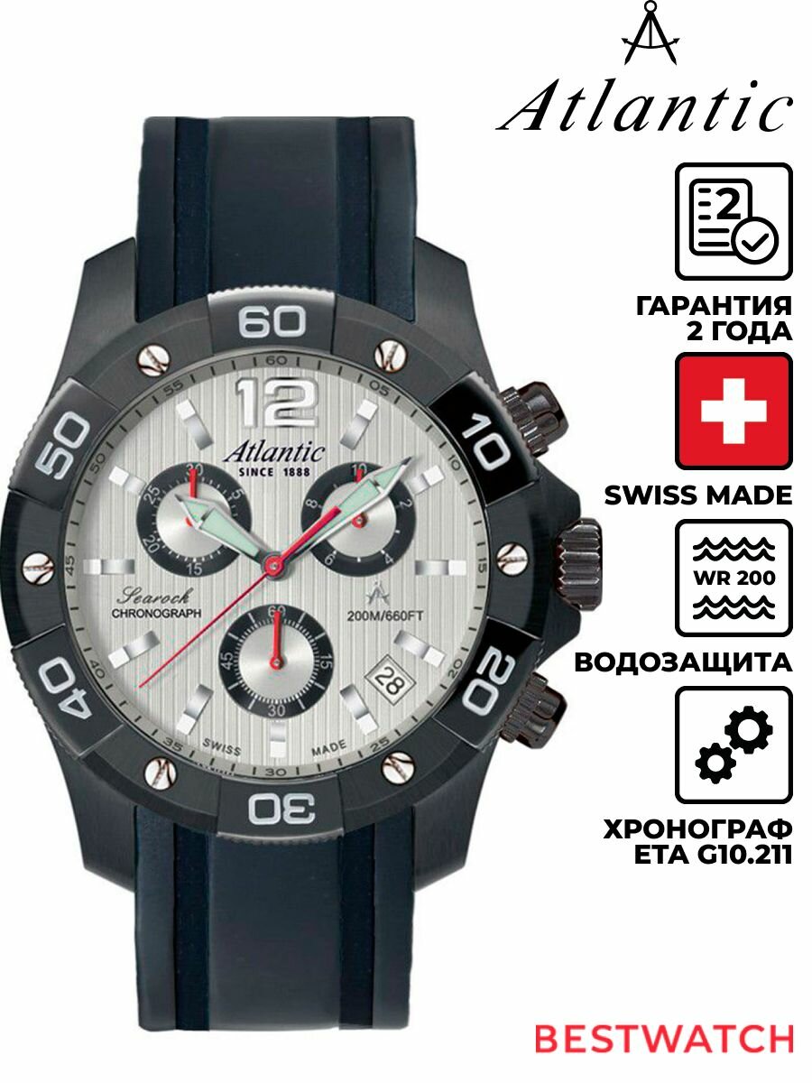 Наручные часы