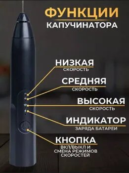 Капучинатор электрический
