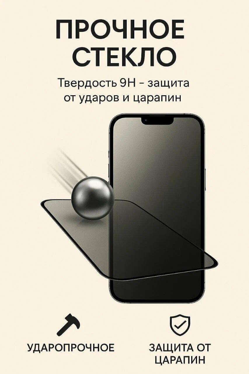 Защитное стекло антишпион 3D REMAX для iPhone 14 Plus/13 Pro Max Medicine GL-27