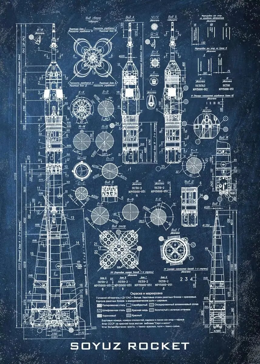Картина по схеме Soyuz Rocket, 50x70cm, SKU-07
