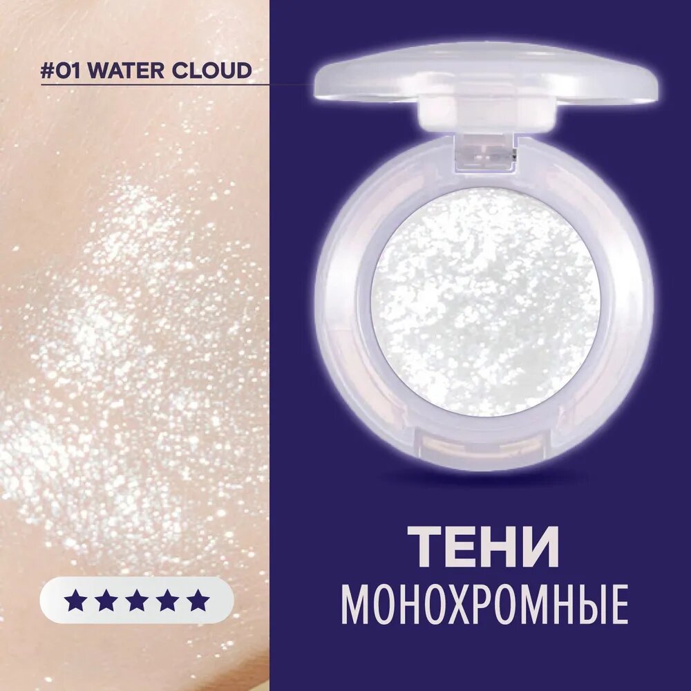 Тени для век