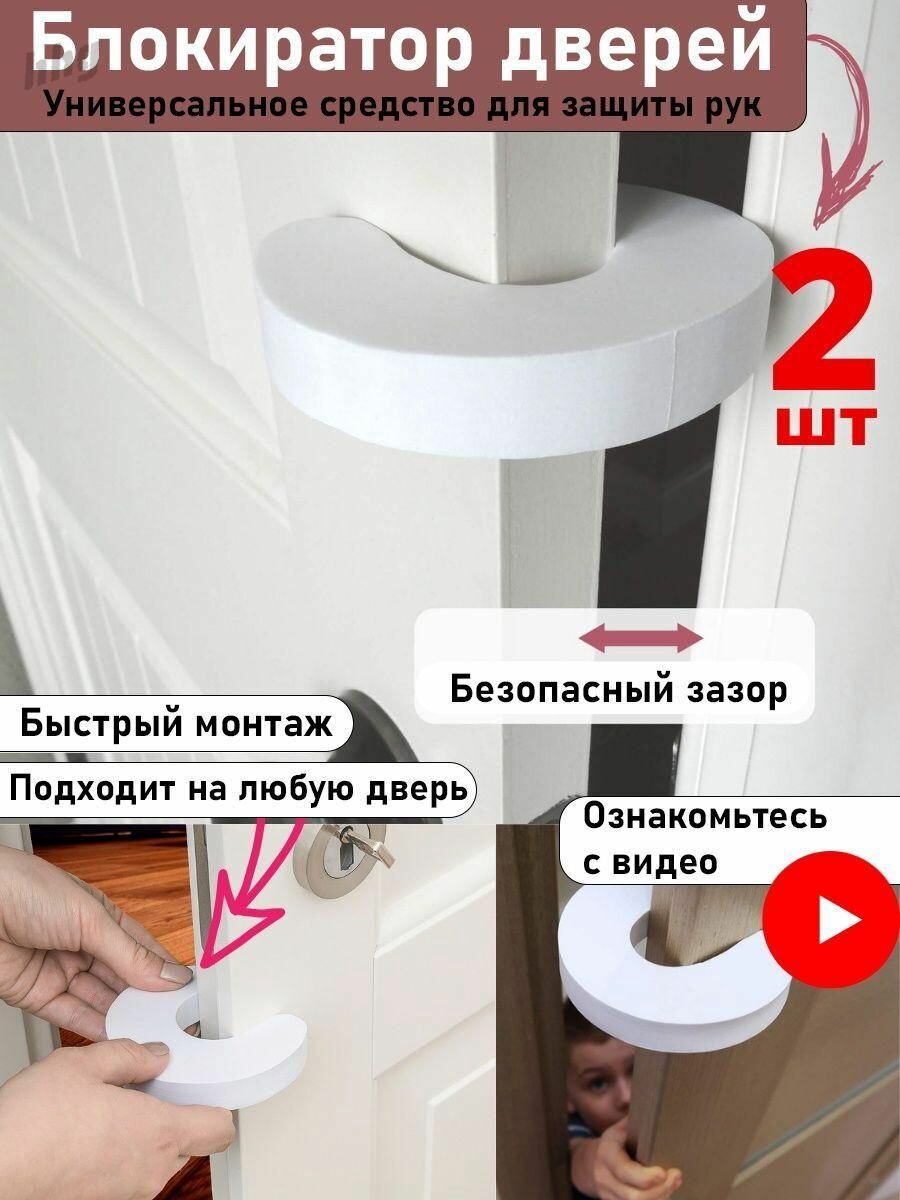 Стоппер для двери