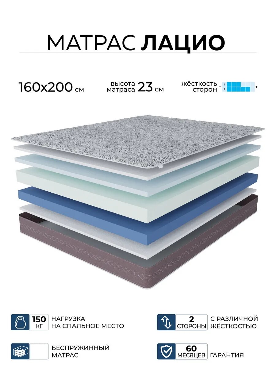 Ортопедический матрас Beneli Лацио, Беспружинный, анатомический, с эффектом памяти, высота 24 см, 160х200 см, 1 шт.