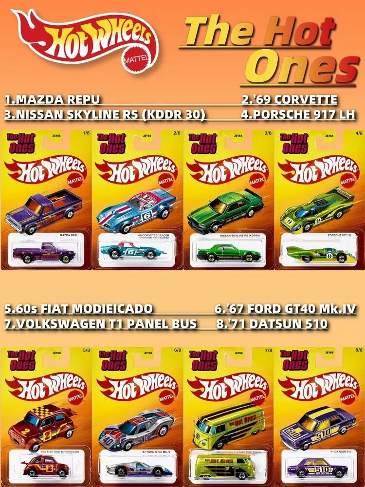 Hot Wheels Модель автомобиля из сплава, 1:64, серия The Hot Ones (Набор из 8 машин)
