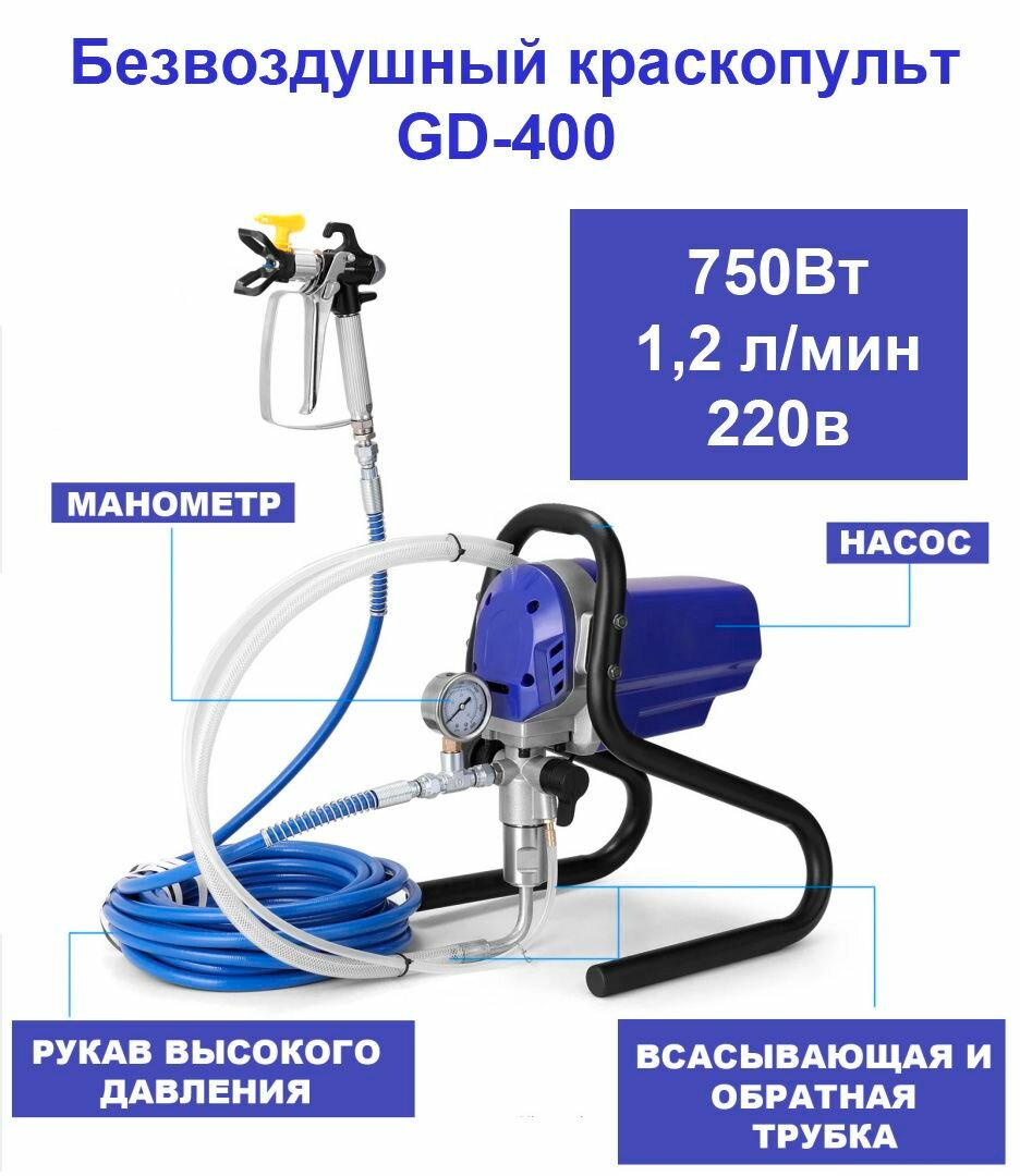 Безвоздушный краскопульт