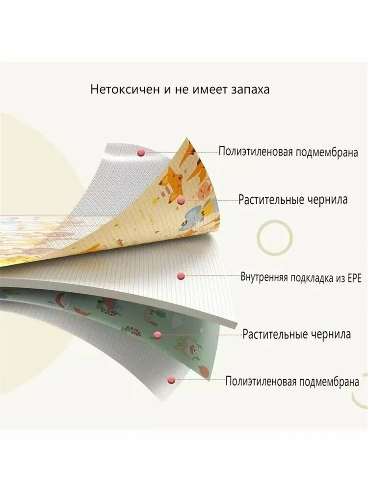 Эксклюзивный коврик развивающий