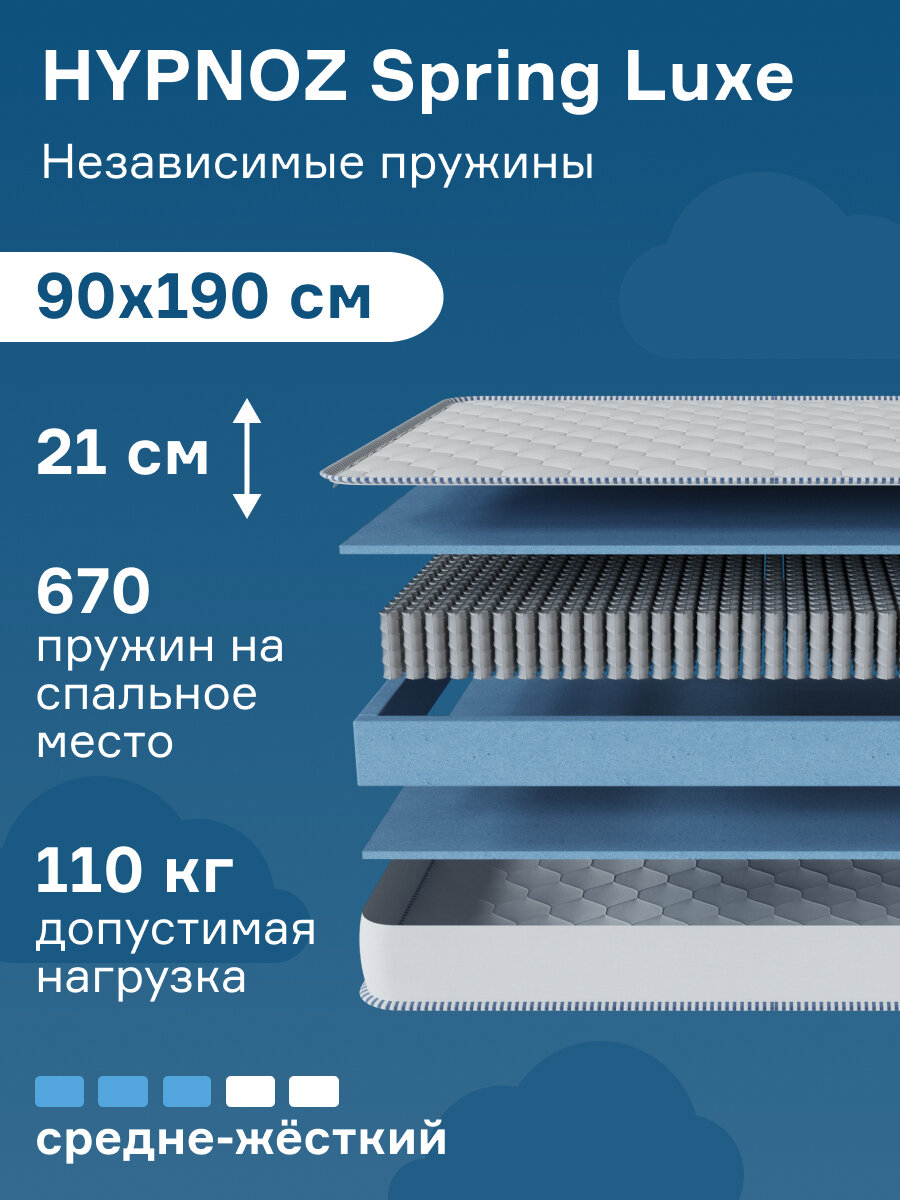Матрас 90х190 ортопедический независимый пружинный блок HYPNOZ Spring Luxe