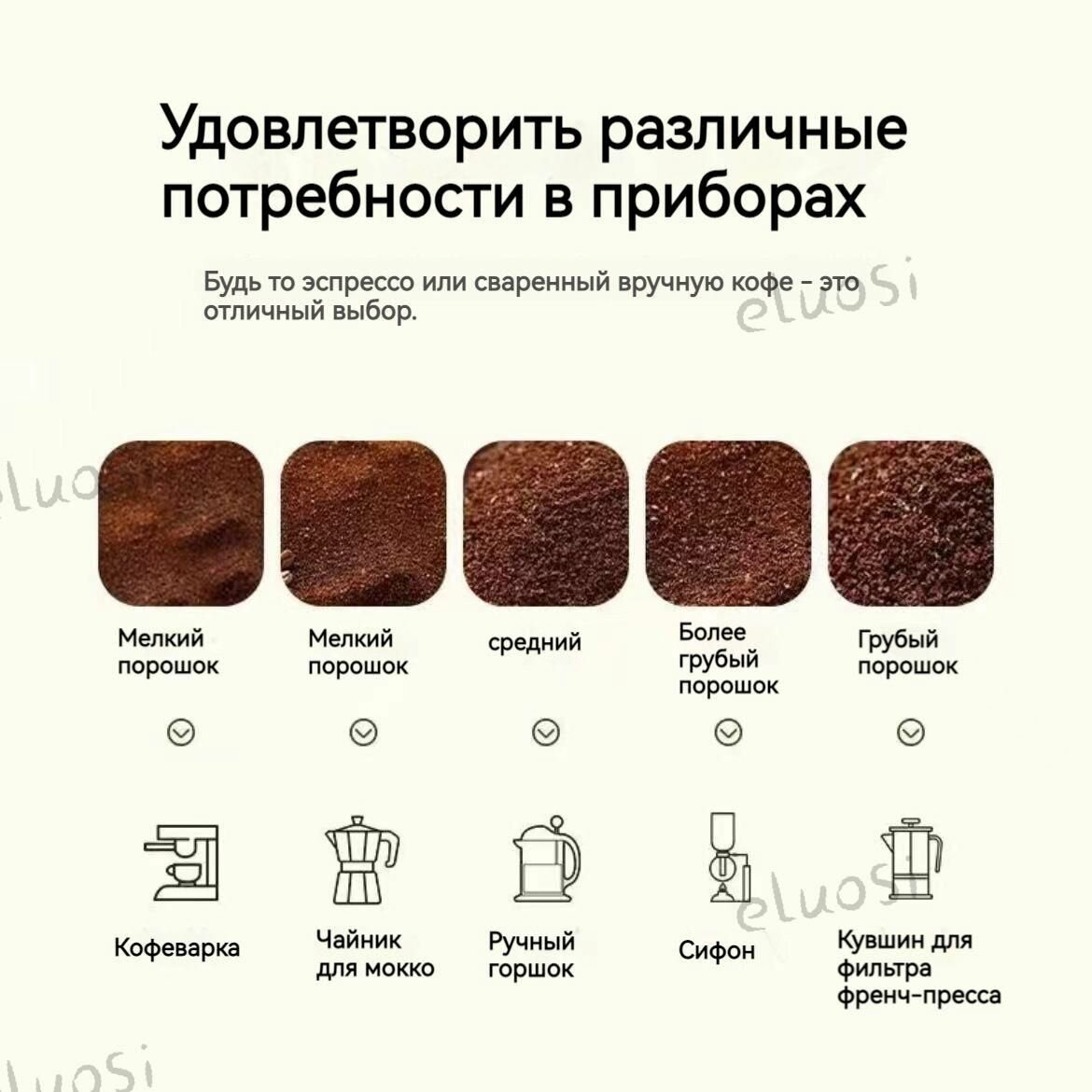 Кофемолка — фото 1