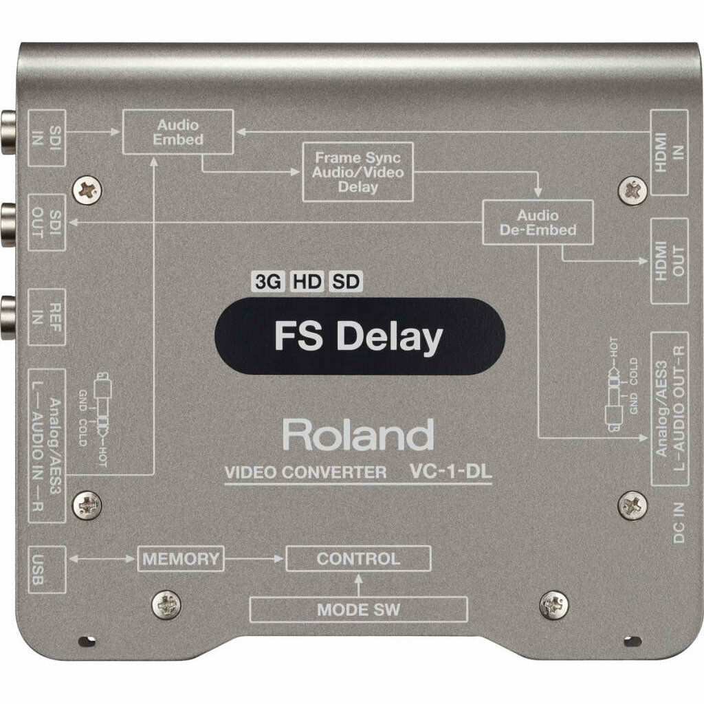 Видеомикшер Roland VC-1-DL