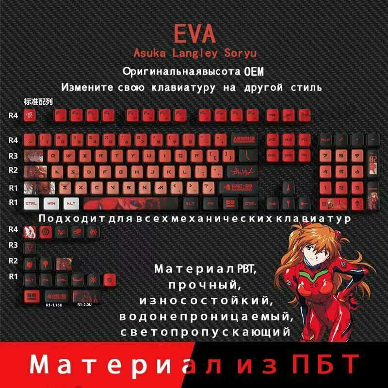 Комплект кейкапов, для клавиатур, пластик, красный, белый и малиновый, 122 шт