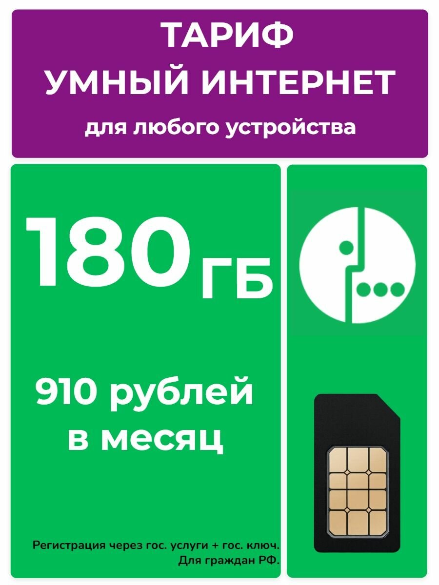 SIM-карта 180 гб интернета 3G/4G/LTE за 911 руб/мес (модемы, роутеры) + раздача, торренты (Россия)