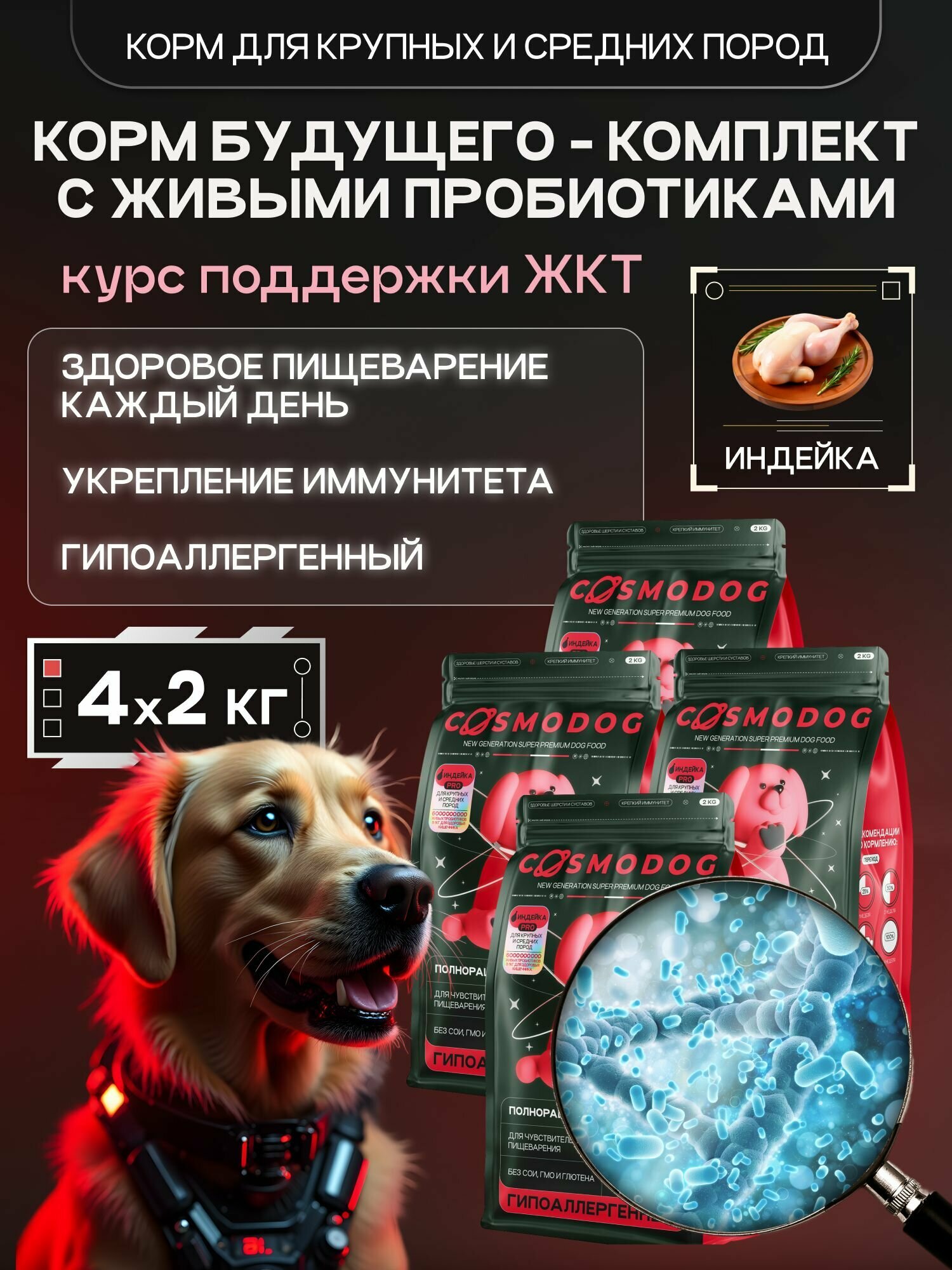 Корм для собак сухой Cosmodog с индейкой 8 кг, гипоаллергенный холистик для крупных и средних пород с пробиотиком