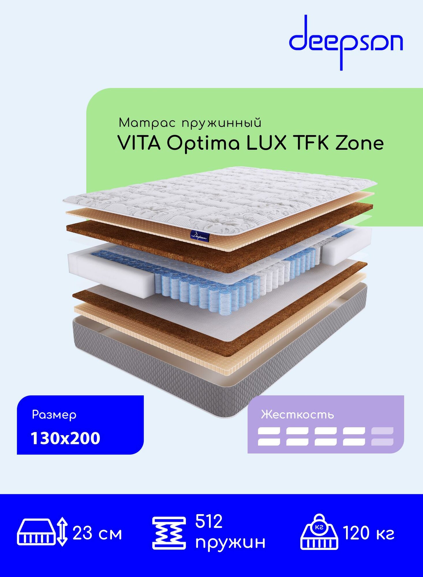 Матрас 130x200 ортопедический пружинный на кровать VITA Optima LUX S500 высота 23 см