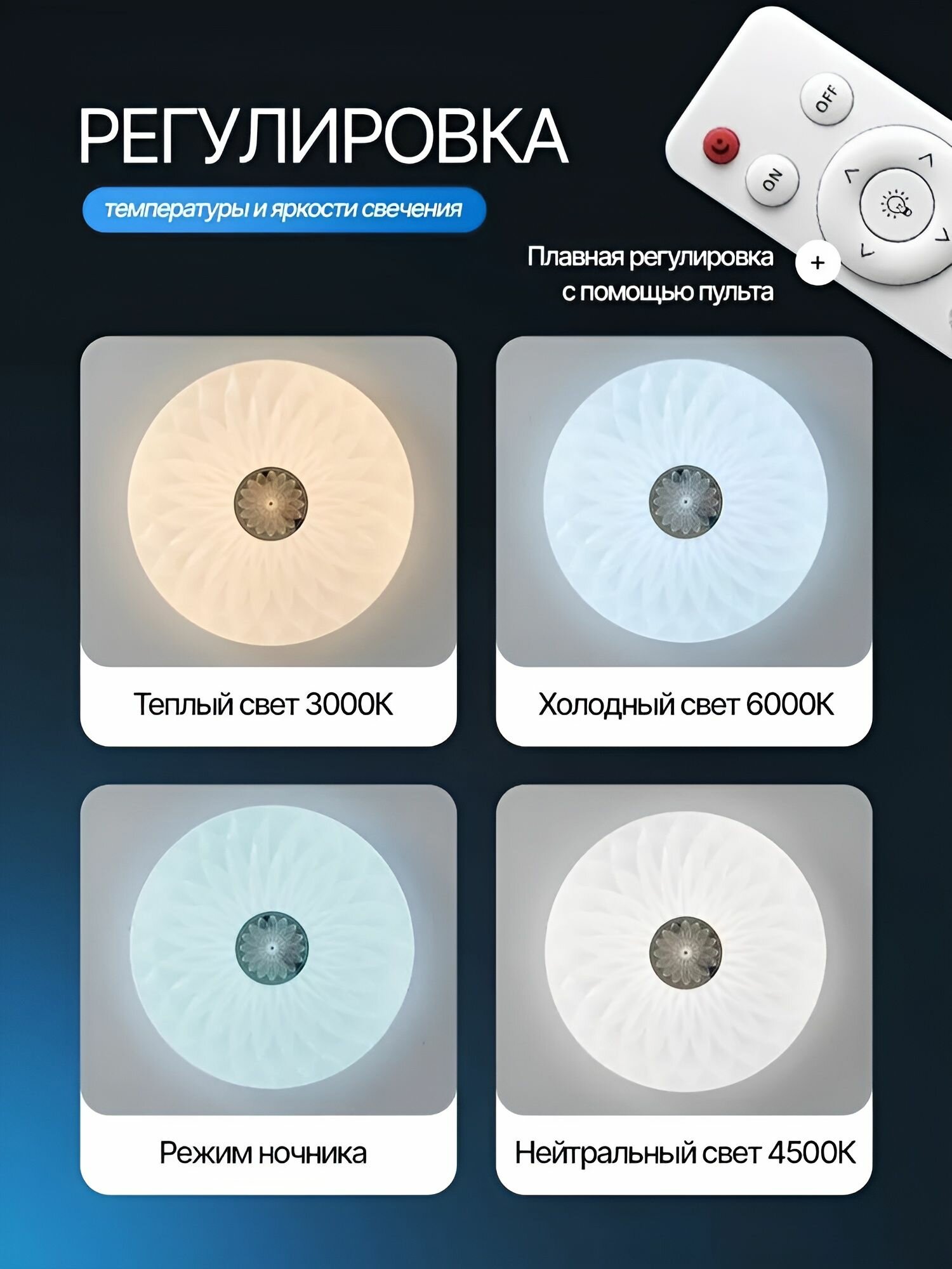 Потолочная Светодиодная LED Люстра С Пультом. Дизайнерский Современный Светильник На Кухню и в Спальню, Зал и Гостиную, Детскую и Коридор, Комнату и Прихожую, В Ванную. Круглая. 72вт. С Пультом