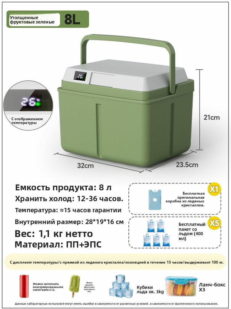 Термоконтейнер Dr. Lu Изотермический бокс с дисплеем 7 размеров Холод и тепло
