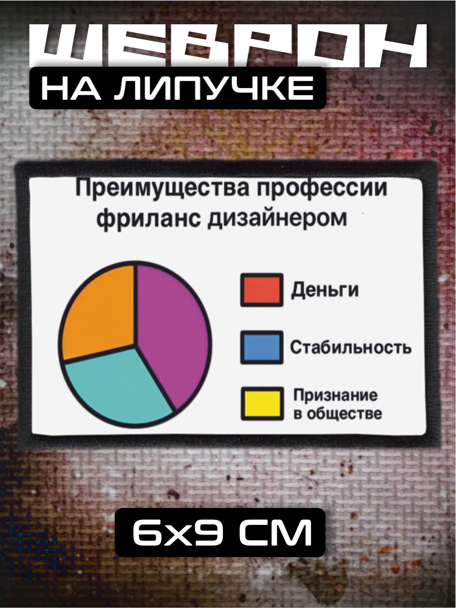Шеврон на липучке Дизайнер айти