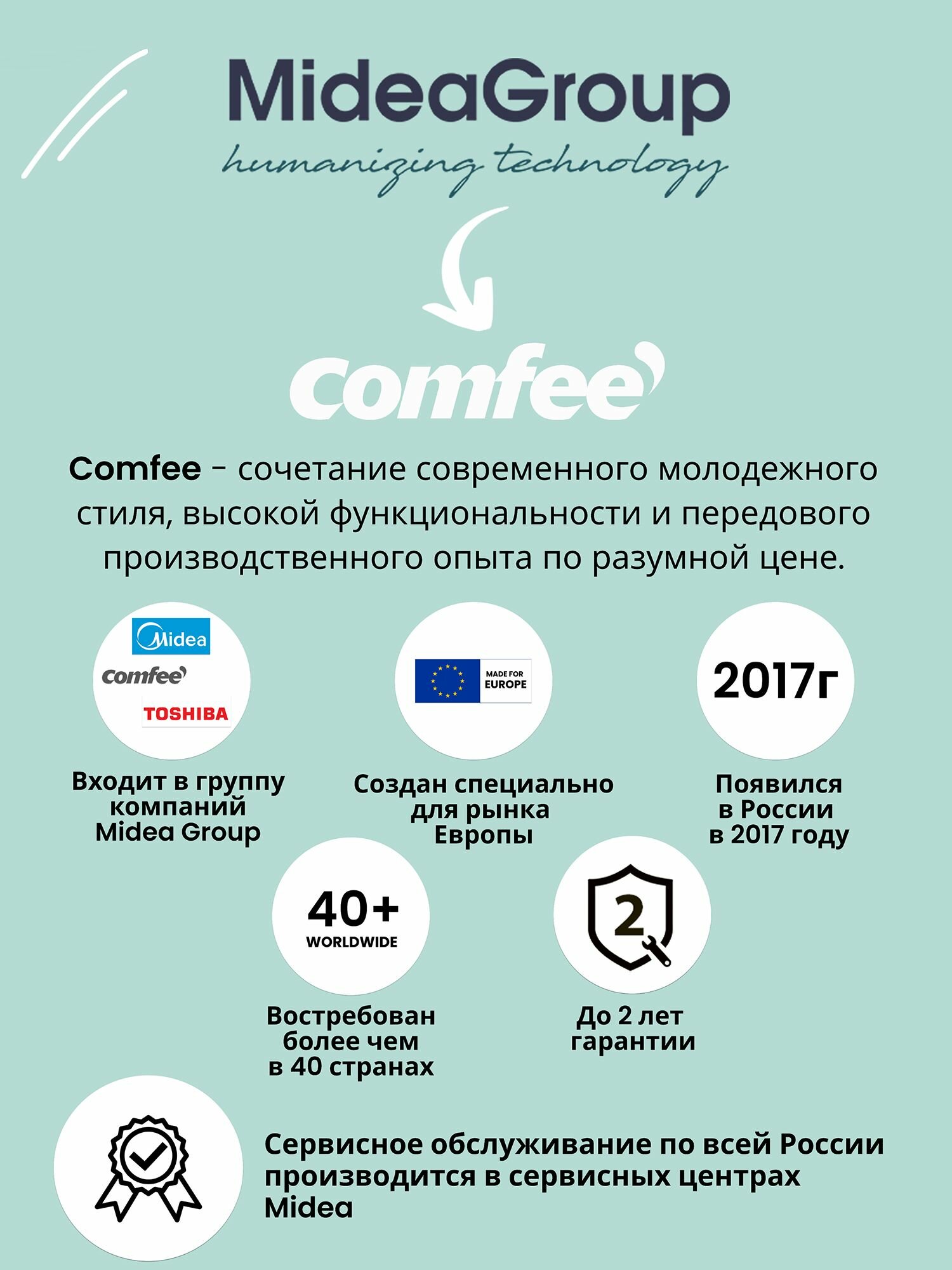 Вытяжка встраиваемая телескопическая Comfee CHT602B, 60 см, 2 скорости, 400 м3/ч, LED-подсветка, отвод/рециркуляция, жировой алюминиевый фильтр