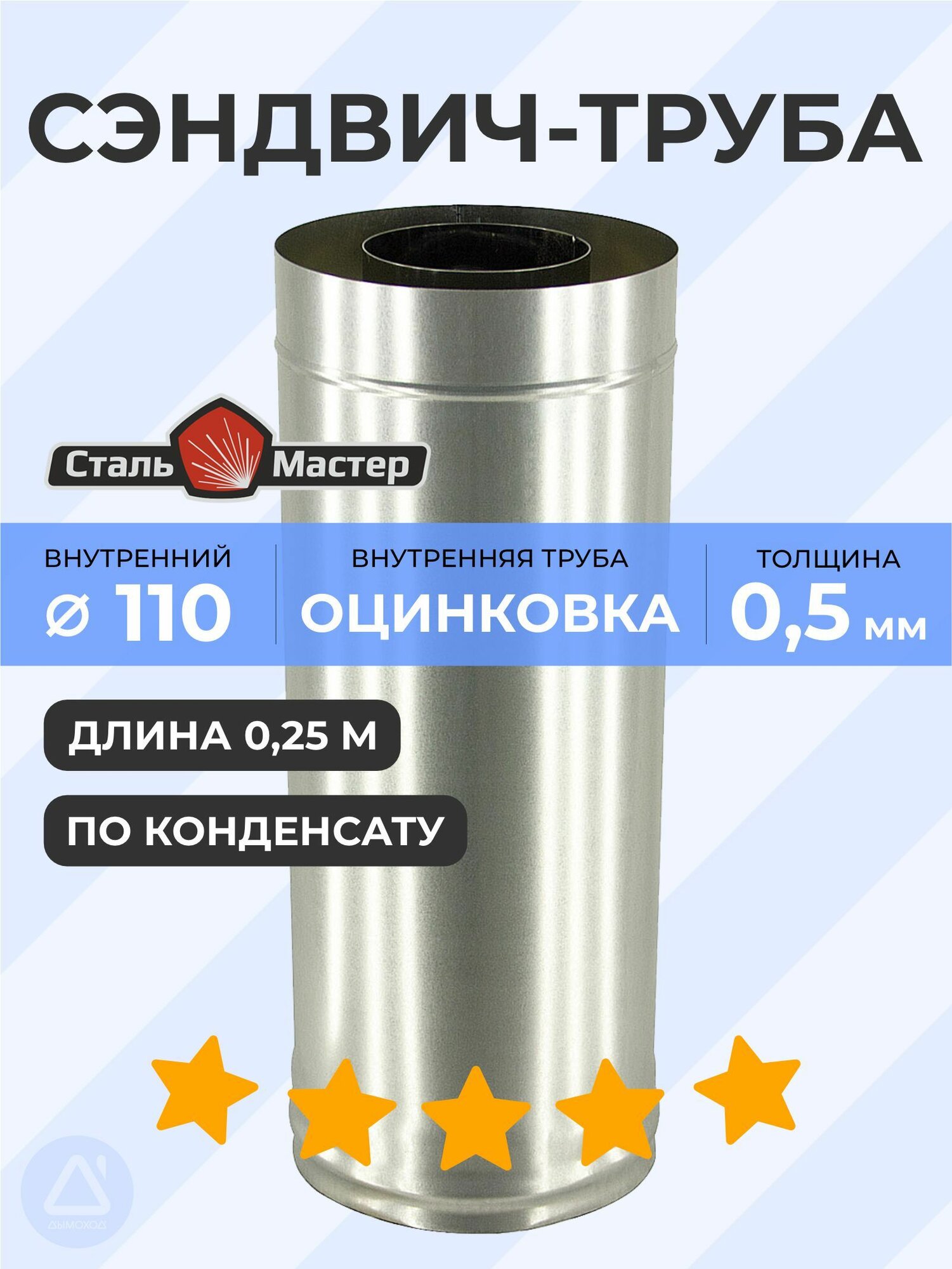 Сэндвич К 110 / 200 0,25 м оц / оц