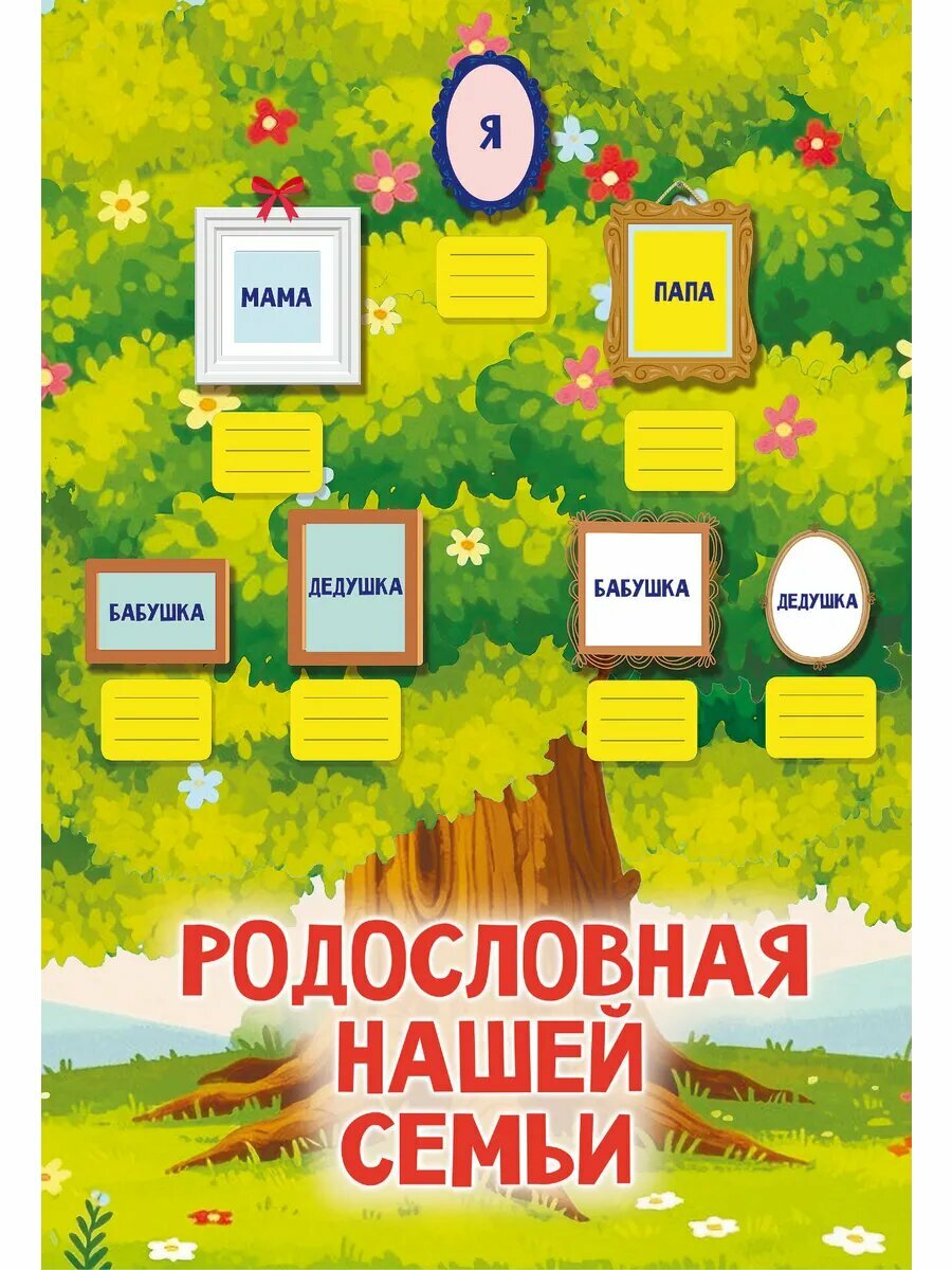Книга Родословная нашей семьи. Плакат с наклейками
