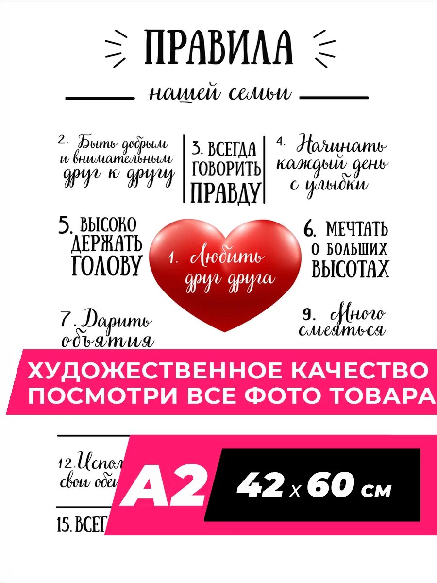 Постер Правила нашей семьи на стену размер A2, матовая фотобумага премиум качества
