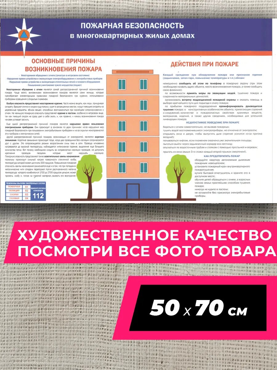 Плакат пожарная безопасность в жилых домах 50 на 70