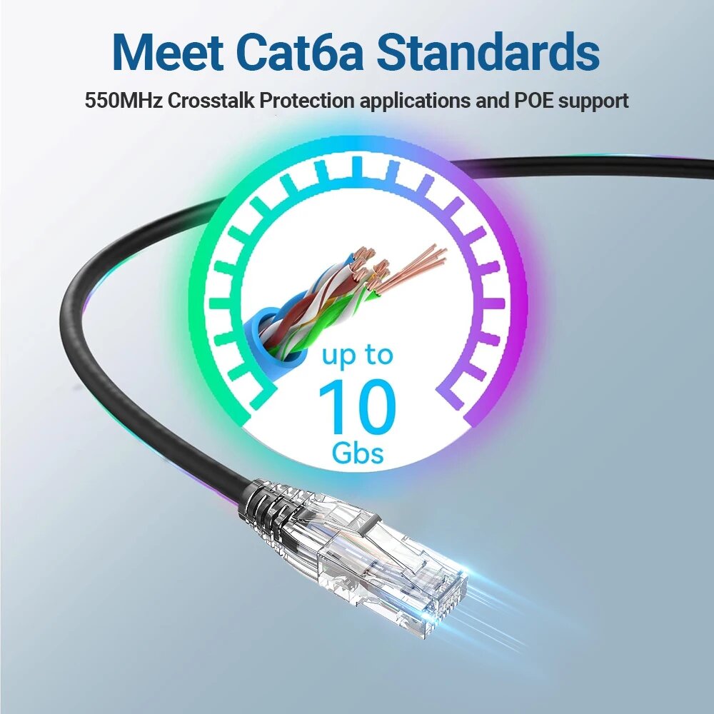 NATALINK Cat6a Ethernet кабель 1FT — фото 1