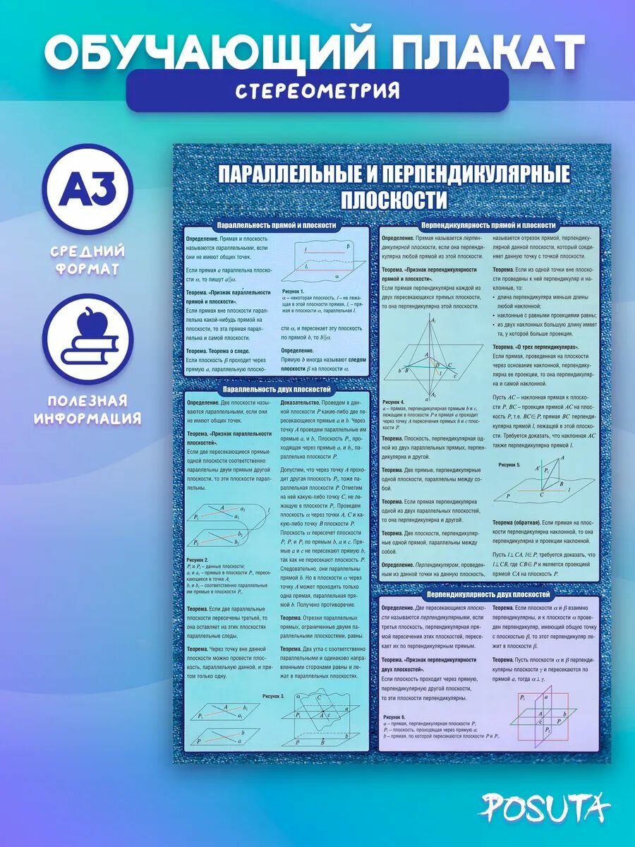 Обучающий плакат по геометрии