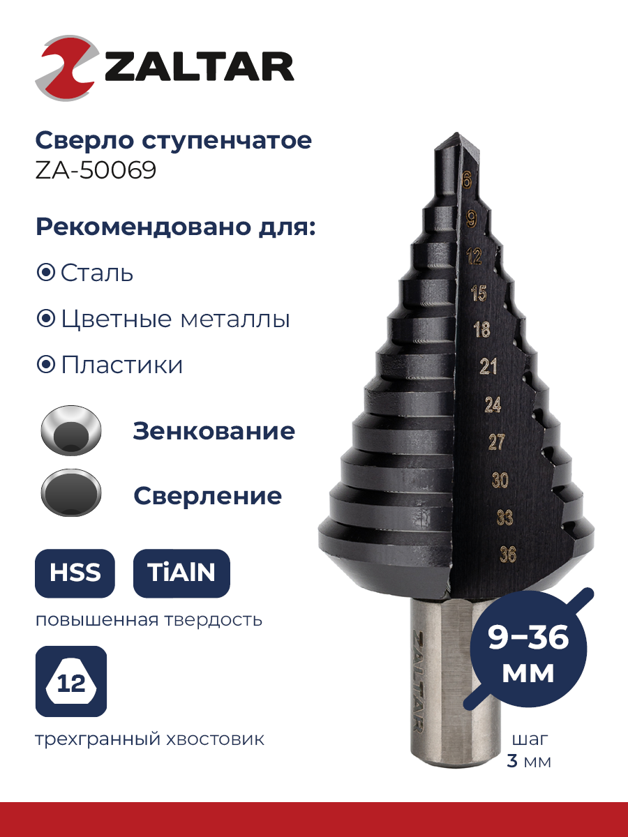 Сверло ступенчатое, HSS TiAlN, 9-36 мм, прямая канавка, трёхплоскостной хвостовик