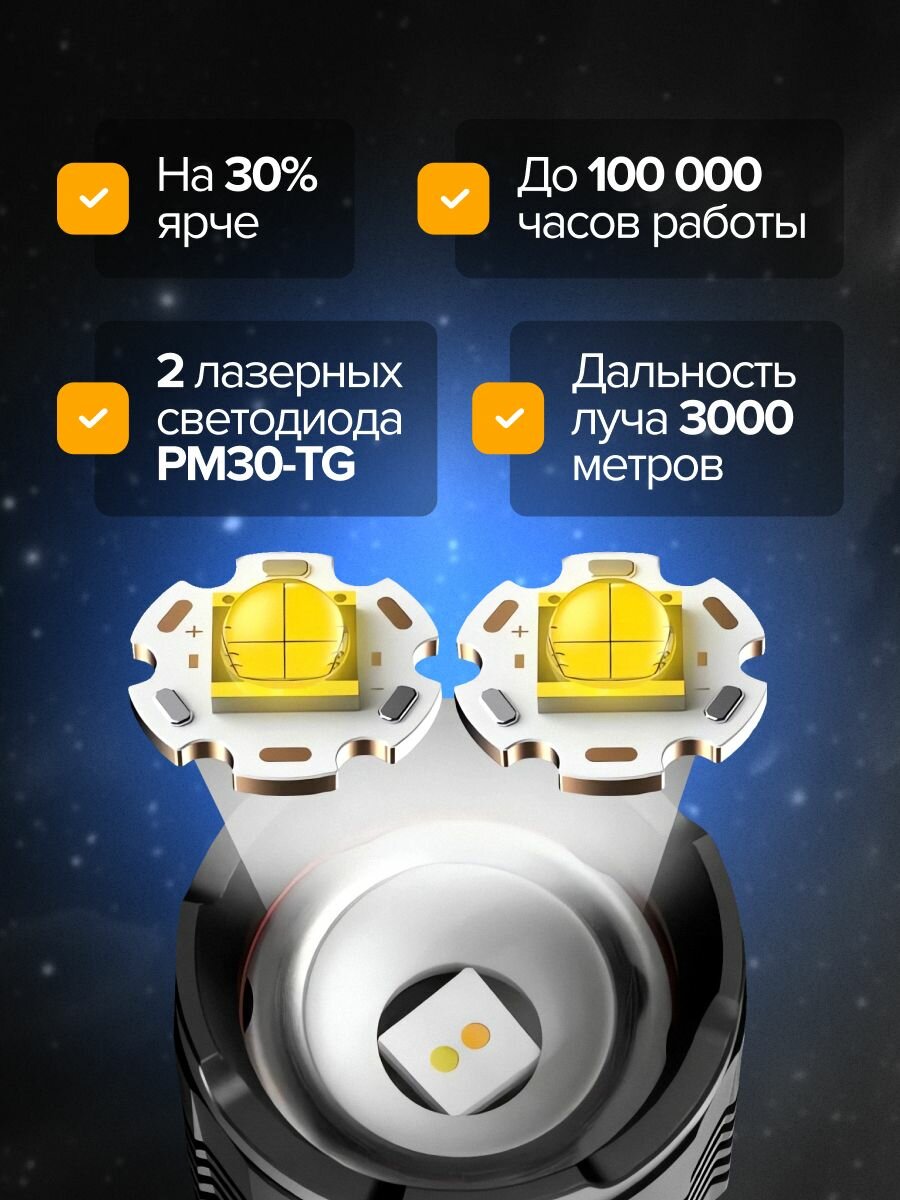 Ручной фонарь — фото 1
