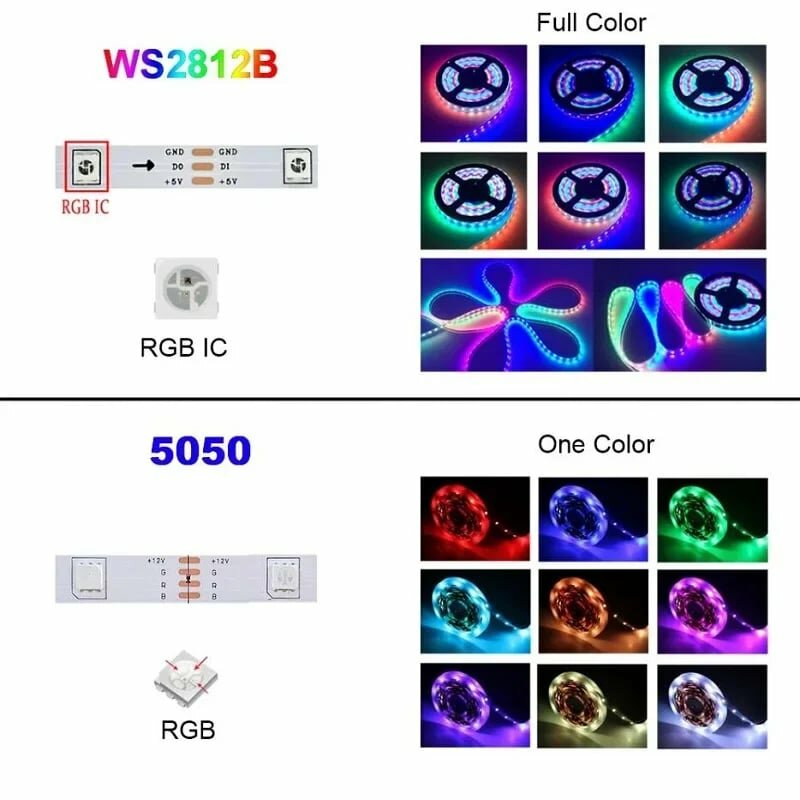 Умная адресная светодиодная лента 20 метров, WS2812B, Wi-Fi, Алиса, Цветомузыка