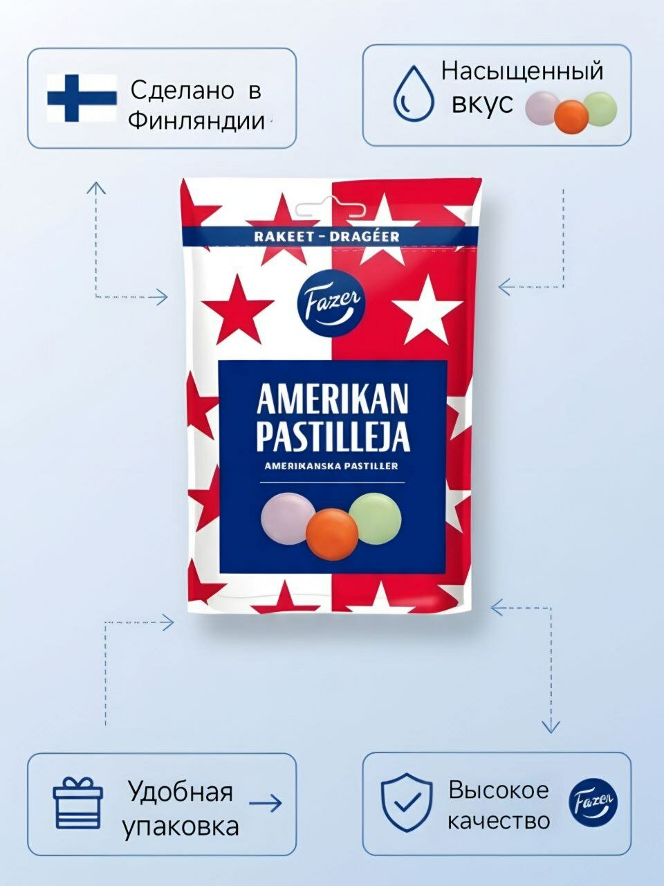 Драже из молочного шоколада FAZER AMERIKAN PASTILLEJA (Финляндия)175 гр.