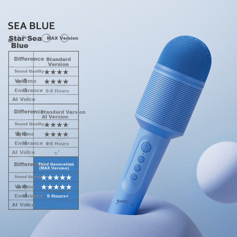 Soaiy MC8MAX Blue беспроводной Bluetooth микрофон с умным шумоподавлением для домашнего мобильного пользования